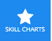 MySkillChart for Families – MySkillChart